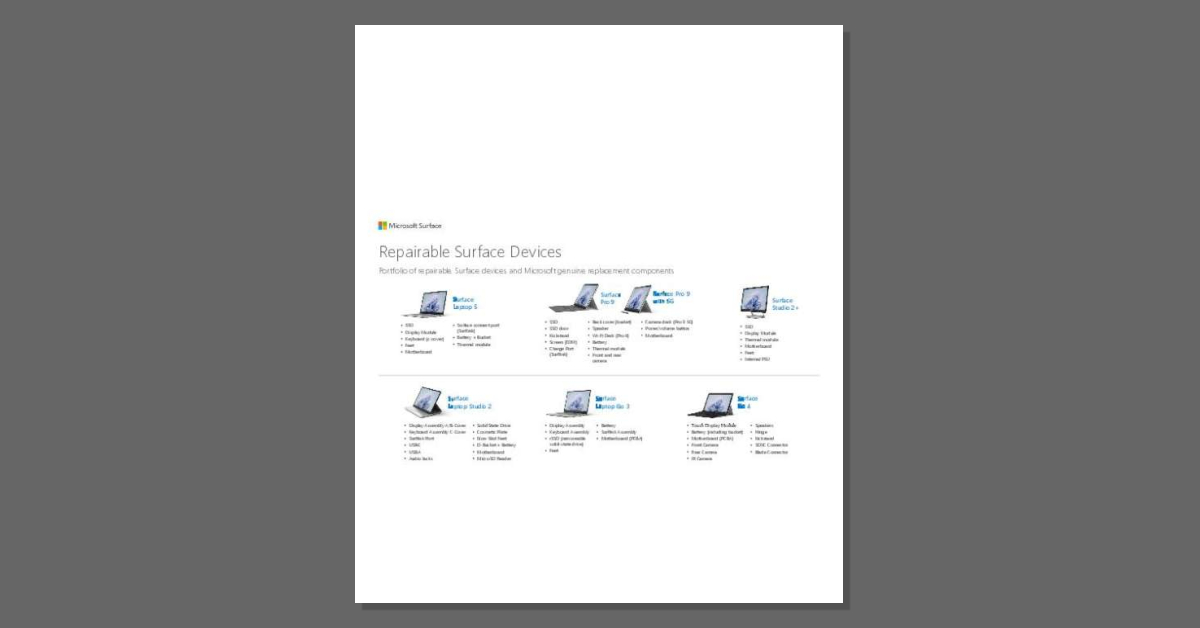 Surface Repairability Product Overview