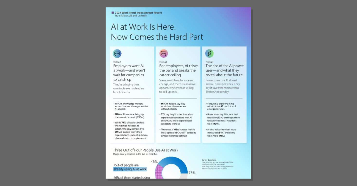 2024 Work Trend Index Annual Report Exec Summary