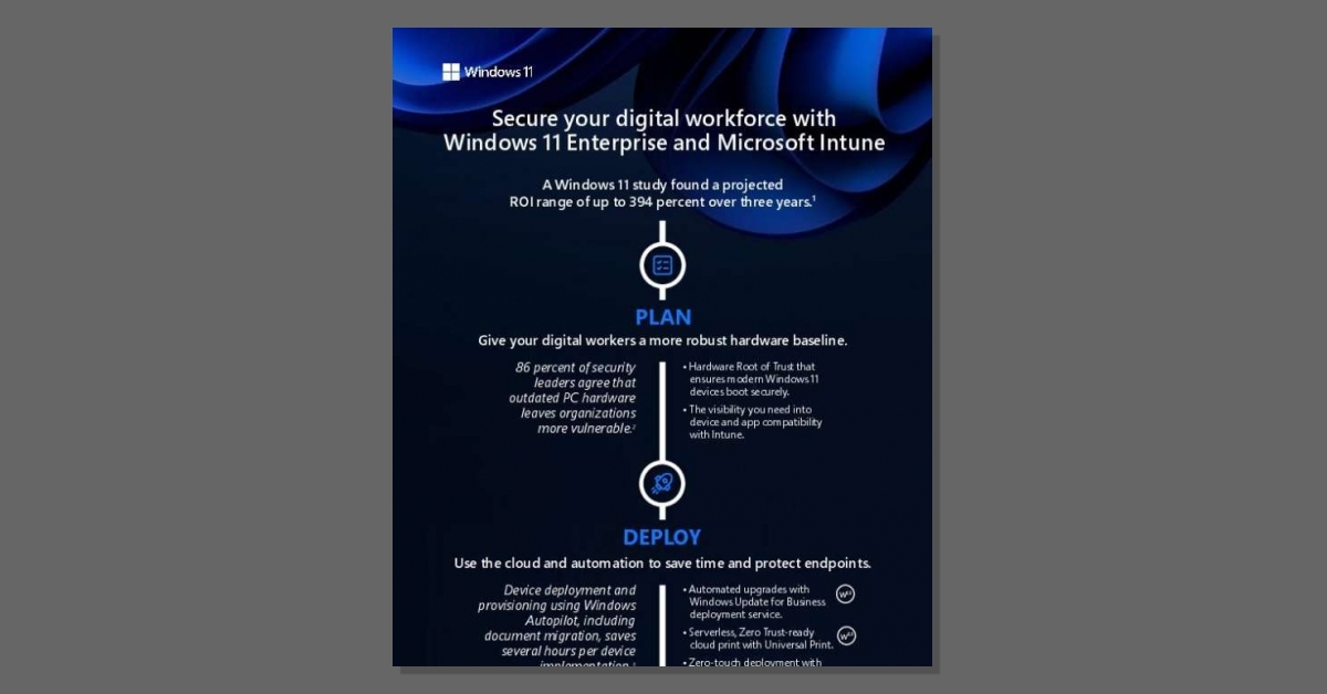 Secure your digital workforce with Windows 11 Enterprise and Microsoft ...