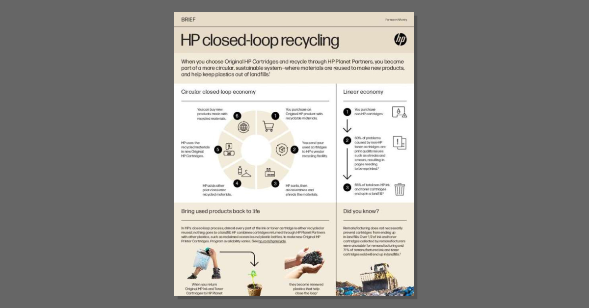HP closed-loop recycling